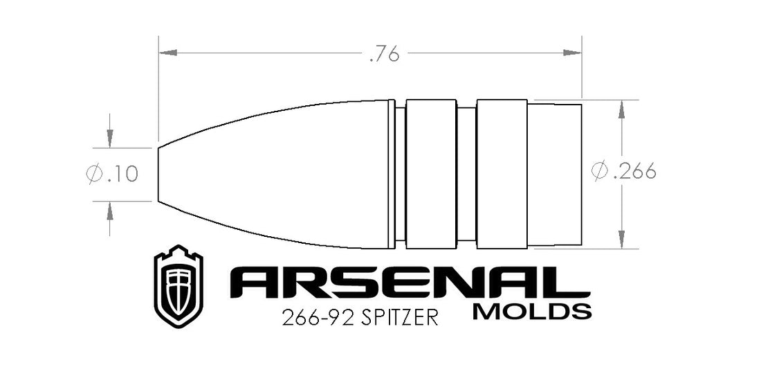 266-92 Spitzer – ARSENAL MOLDS